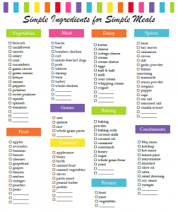 Simple Ingredients for Simple Meals Printable - Members Only | Heavenly ...