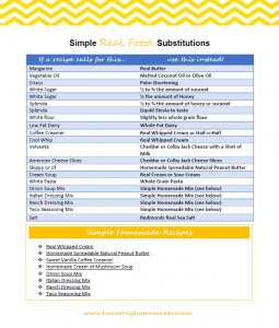 Real Food Substitutions Printable - Members Only | Heavenly Homemakers